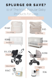 Splurge or Save: Where to find 11 of The Most Popular Baby Products for ...