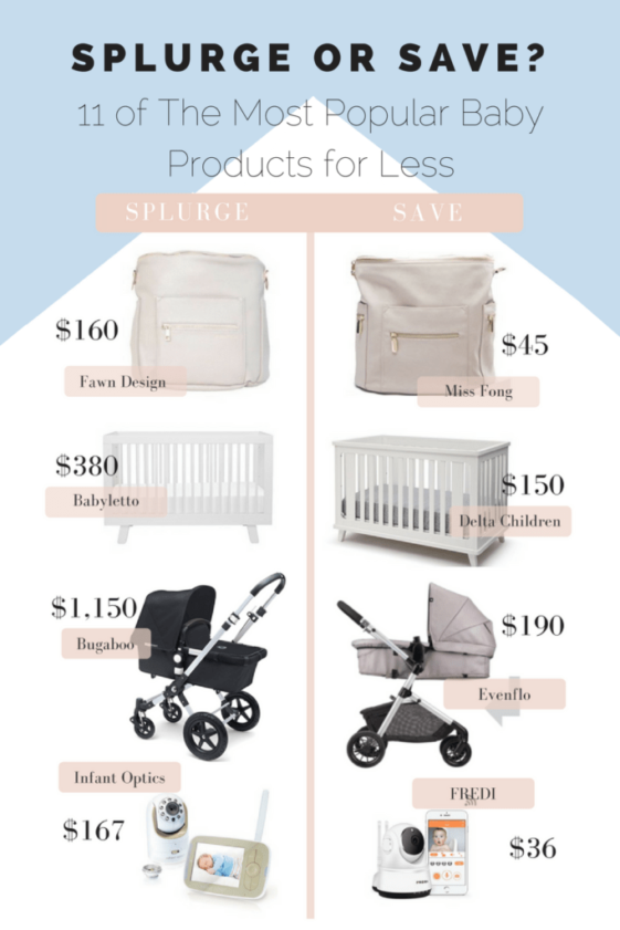 Splurge or Save: Where to find 11 of The Most Popular Baby Products for ...