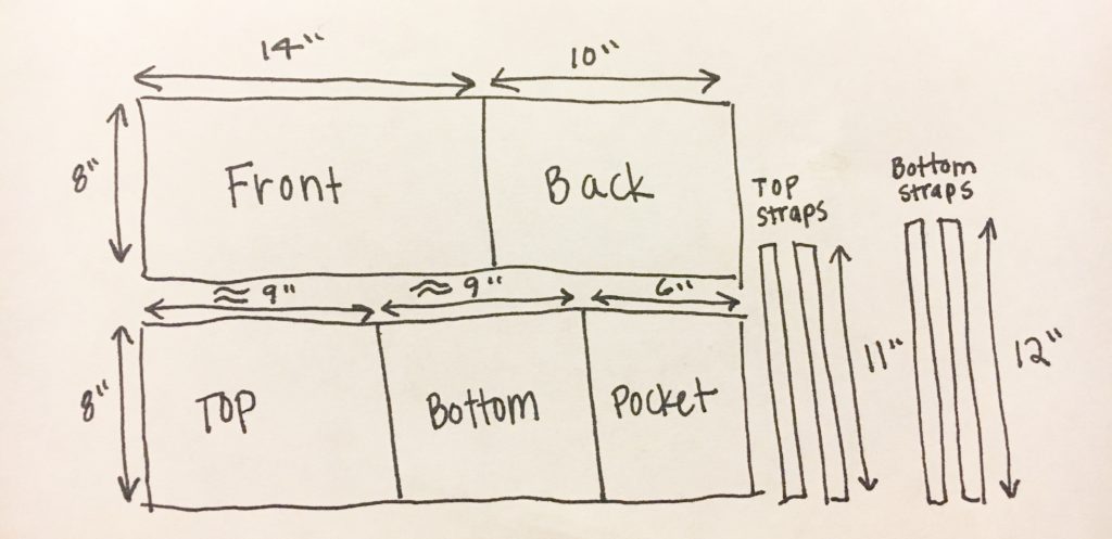 DIY Mini Leather Backpack